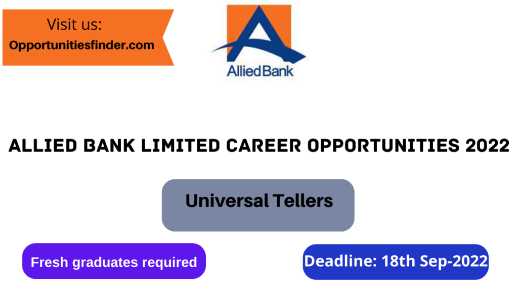 Allied Bank limited Career opportunities 2022 | Opportunities Finder