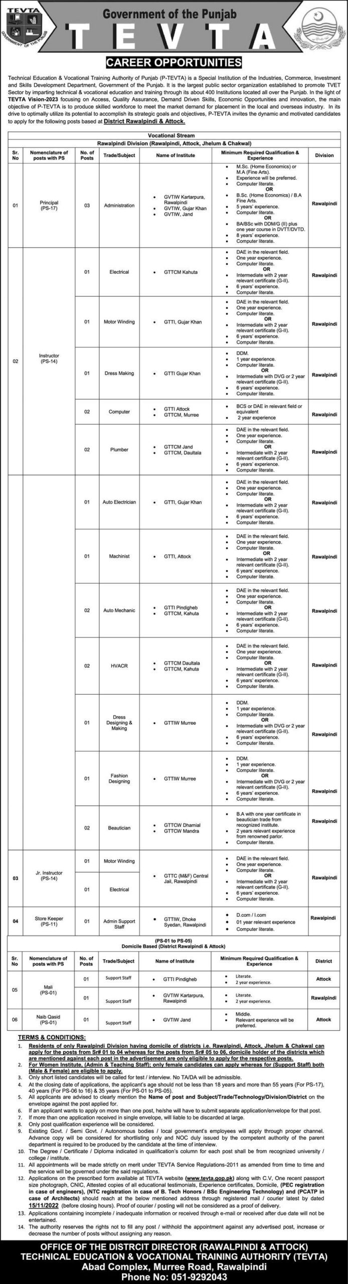 TEVTA Career opportunities 2022 - Opportunities Finder